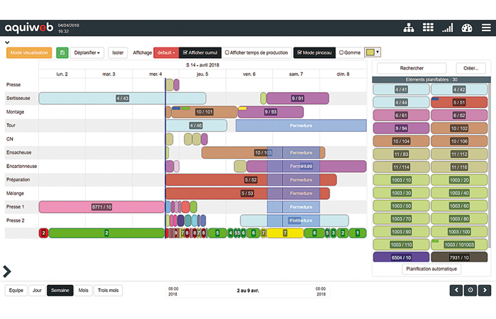 Prévisionnel réaliste avec le MES d’Aquiweb | Machines Production