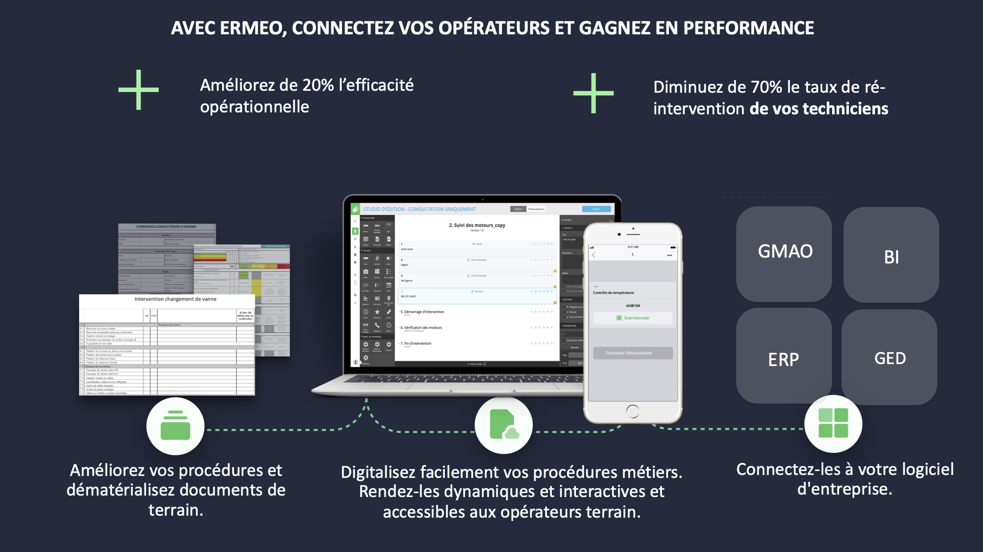 Digitaliser, gérer et analyser ses données | Machines Production